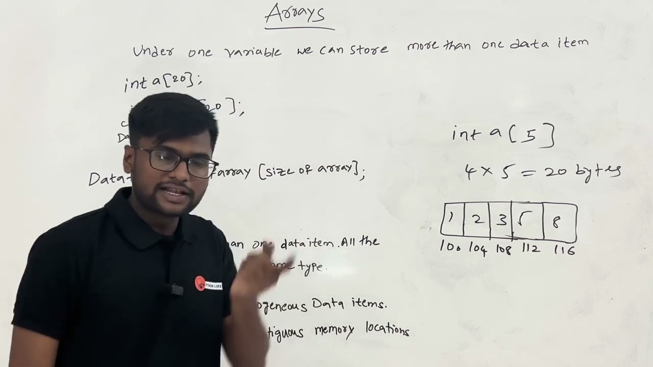 Array in C Language Telugu