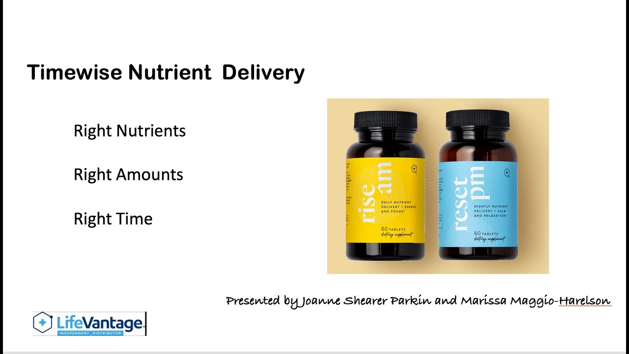 TimeWise Nutrient Delivery from LifeVantage. Right Nutrients, Right Time in the Right Amounts.