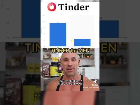 TINDER for MEN! You’re getting FOOLED by the algorithm!!! #tinder #onlinedating #dating #men #women