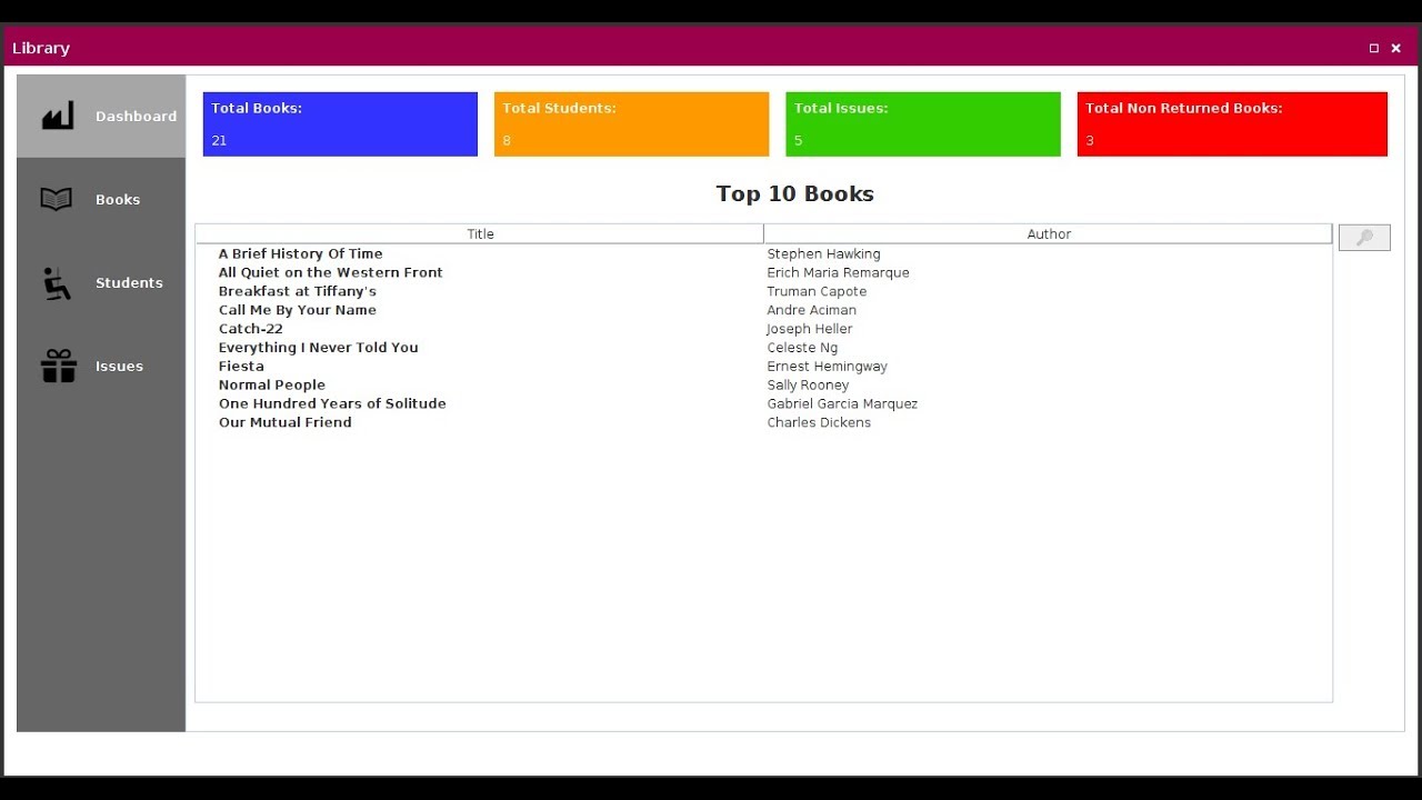 Build a Java Library management system GUI in 15 minutes (with ReflectionUI)