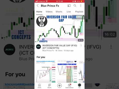 Listen to the wise words of ICT and while at it subscribe to the channel to begin your hard work