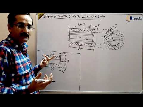 Exploring Composite Shaft - The Key To Gate Reliability And Performance ...