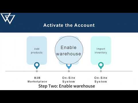 On-Site Seller Operation Guide