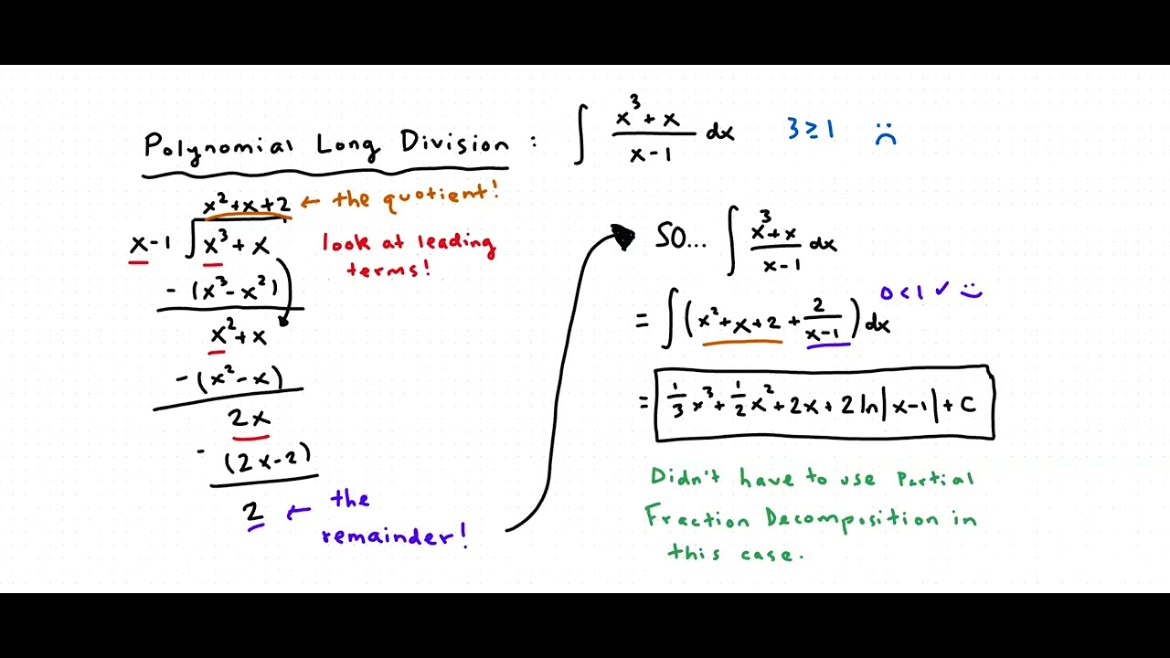 MATH 113 7.4: Partial Fraction Decomposition