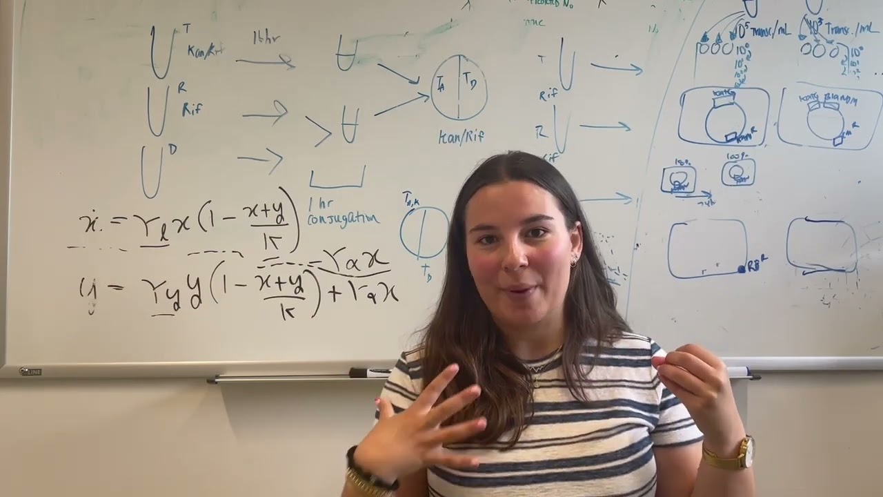 Lopatkin Lab Describes Research in One Word
