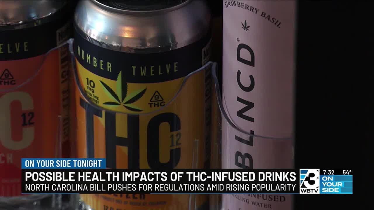 Possible health impacts of THC-infused drinks