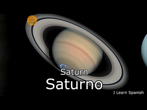 Spanish Vocabulary | Planets of the Solar System | I Learn Spanish
