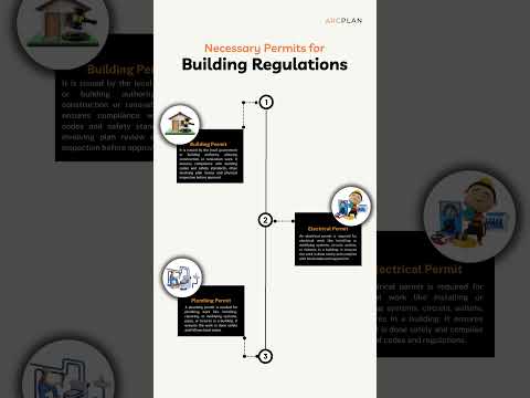 Necessary Permits for Building Regulations #architecture #buildingregulations #homeextension