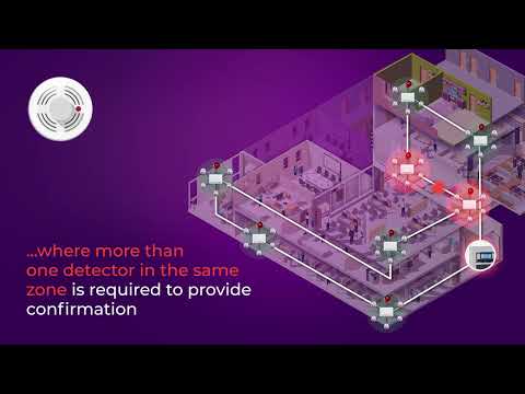 Taktis Fire Alarm System - Alarm Management