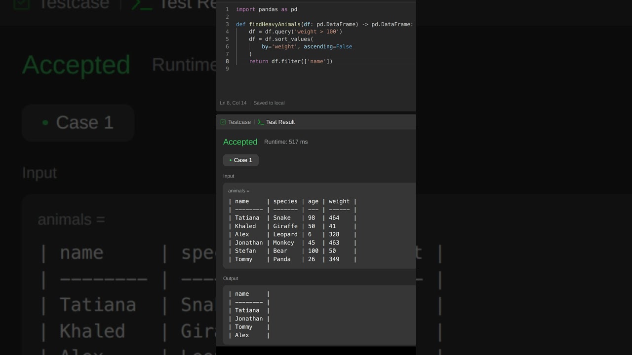 Leetcode: 2891. Method Chaining