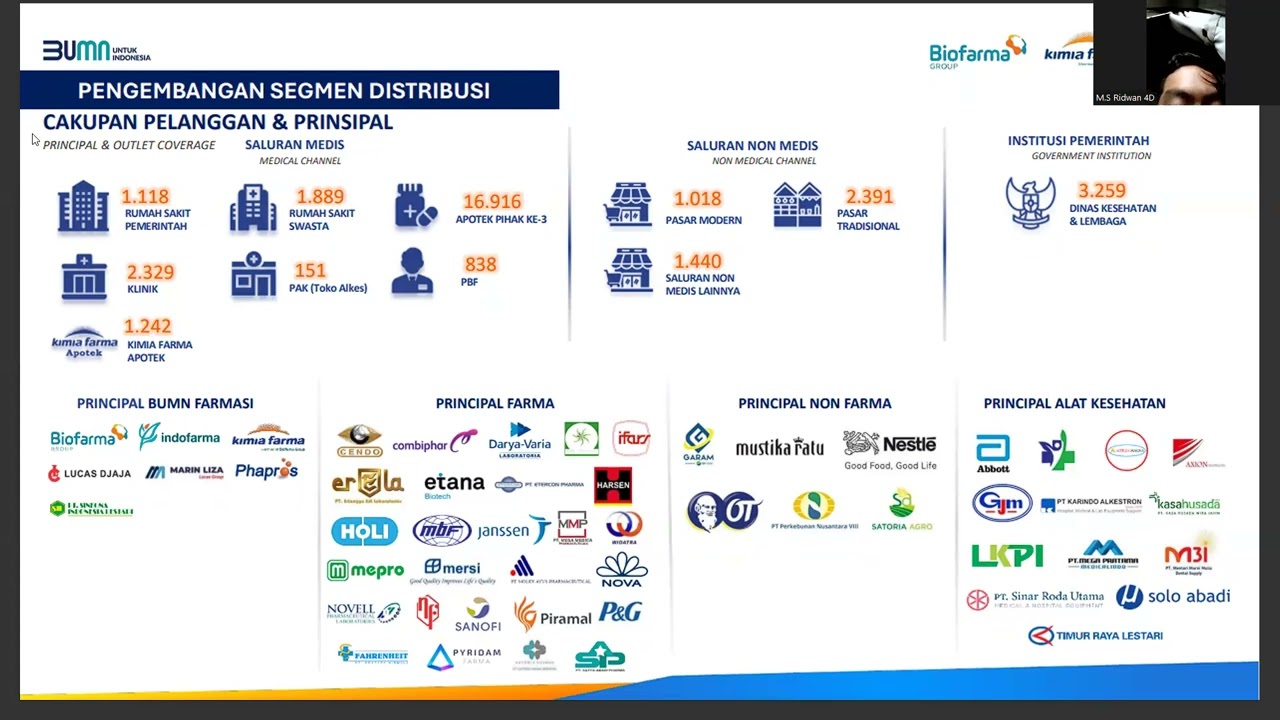 Pionir Industri Farmasi dan Perkembangan Strategi Pemasaran : PT Kimia Farma TBK