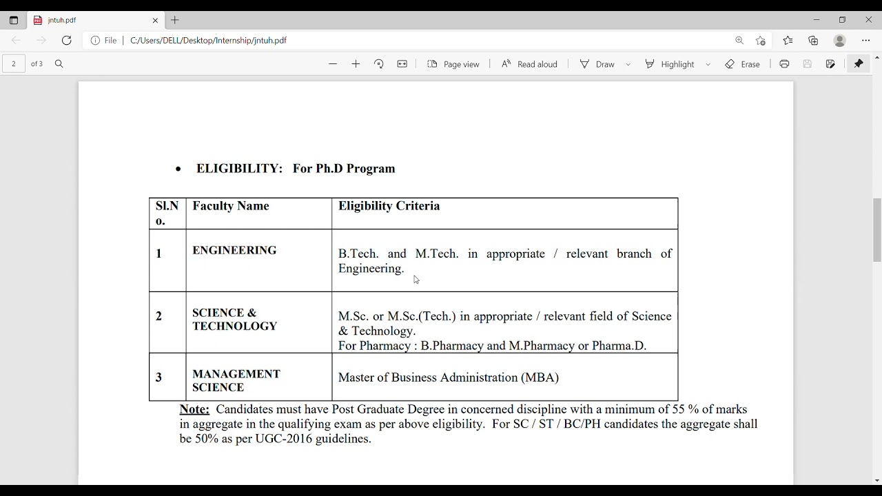 JNTUH Full Time Ph.D in Engineering and Sciences 2021-2022