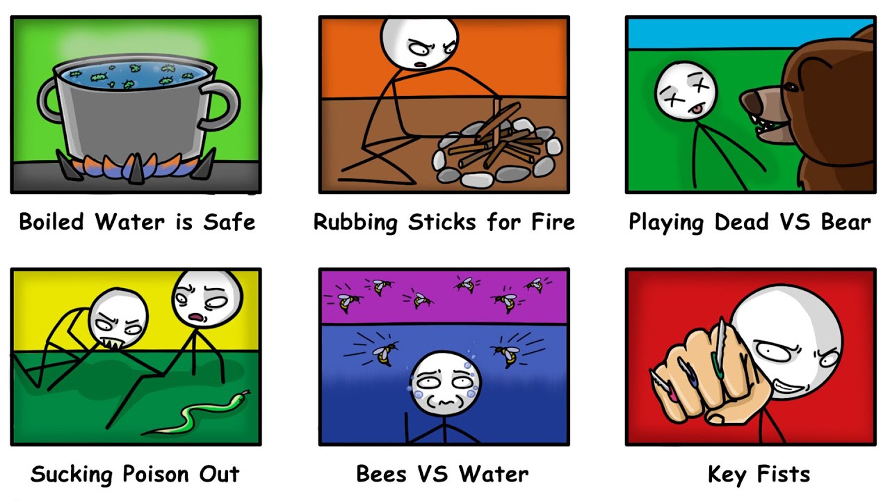 Every Survival Myth That Could Actually Kill You