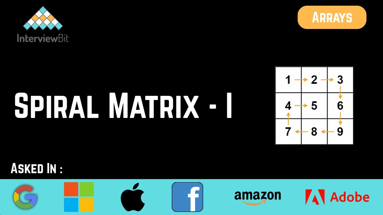 Spiral Order Matrix I | Arrays | InterviewBit