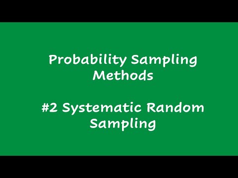 #2 Systematic Random Sampling (Probability Sampling Methods)