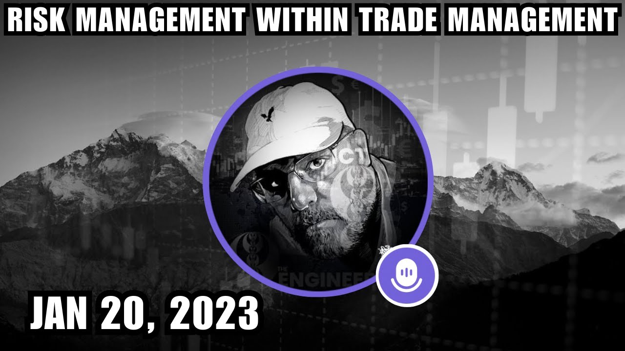 ICT Twitter Space | Risk Management Within Trade Management - January 20, 2023