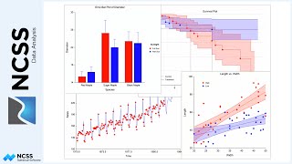 Getting Started - Video | NCSS Statistical Software | NCSS.com