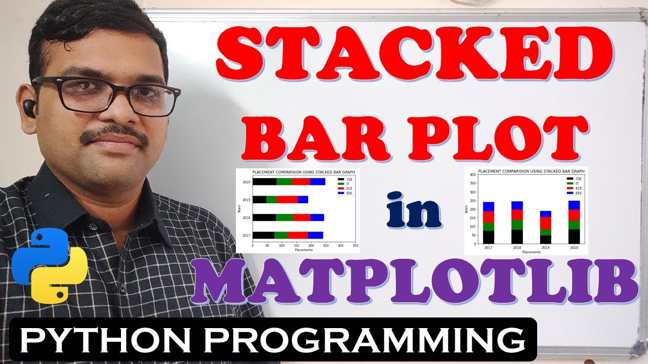 STACKED BAR CHART WITH EXAMPLE IN MATPLOTLIB || HORIZONTAL & VERTICAL STACKED BAR CHART || PYTHON