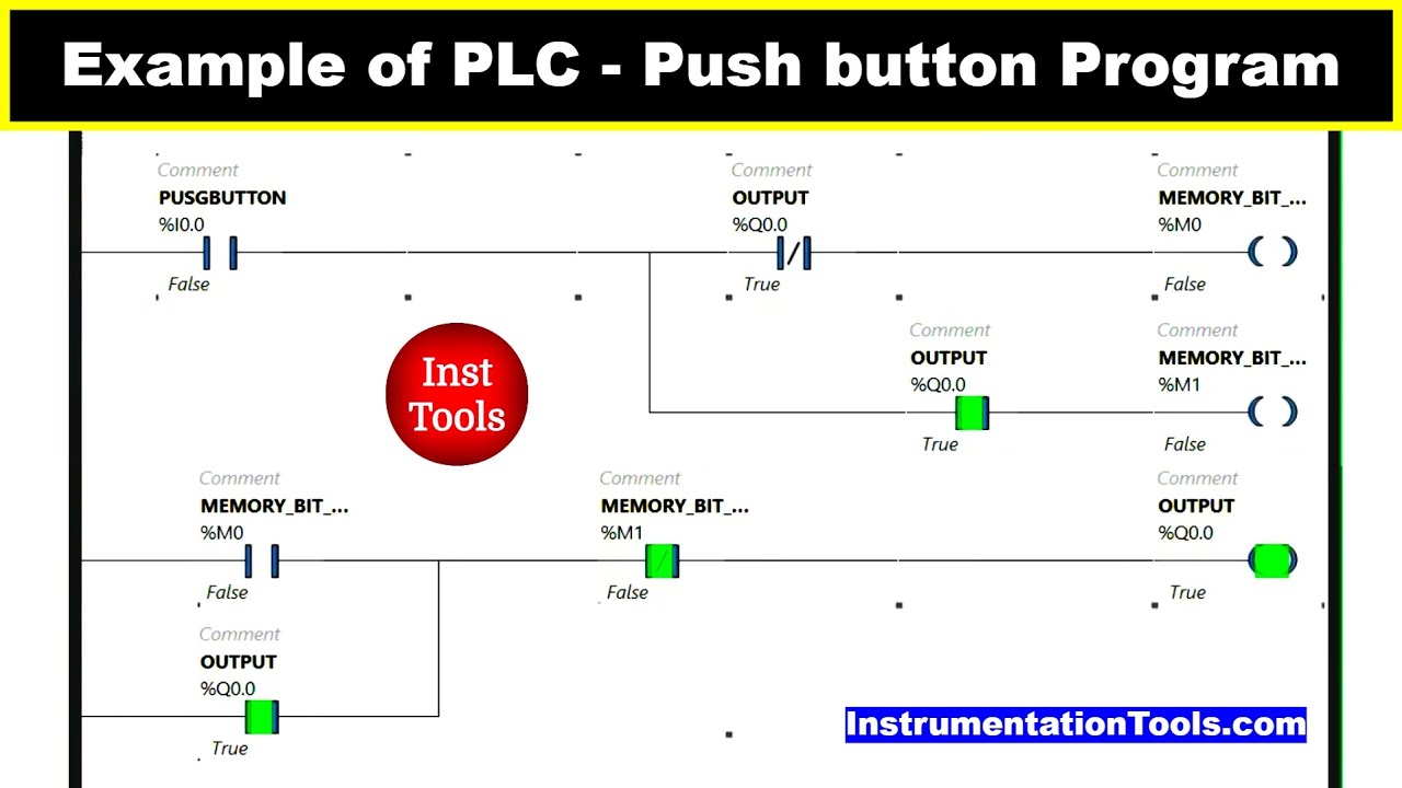 Examples of PLC - Push button PLC Program