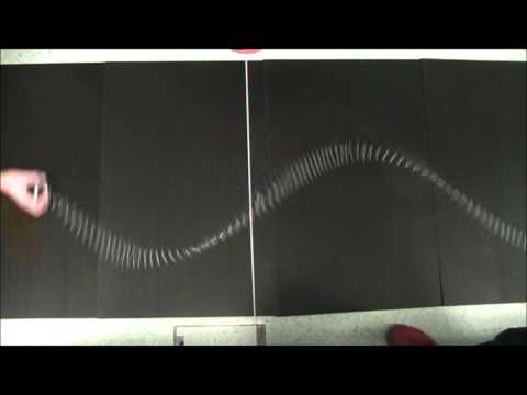 Practical Demonstration of Transverse Waves – Quantum Physics4U
