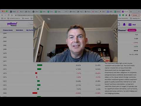Replace Your Bond Funds with Fixed Index Annuities?