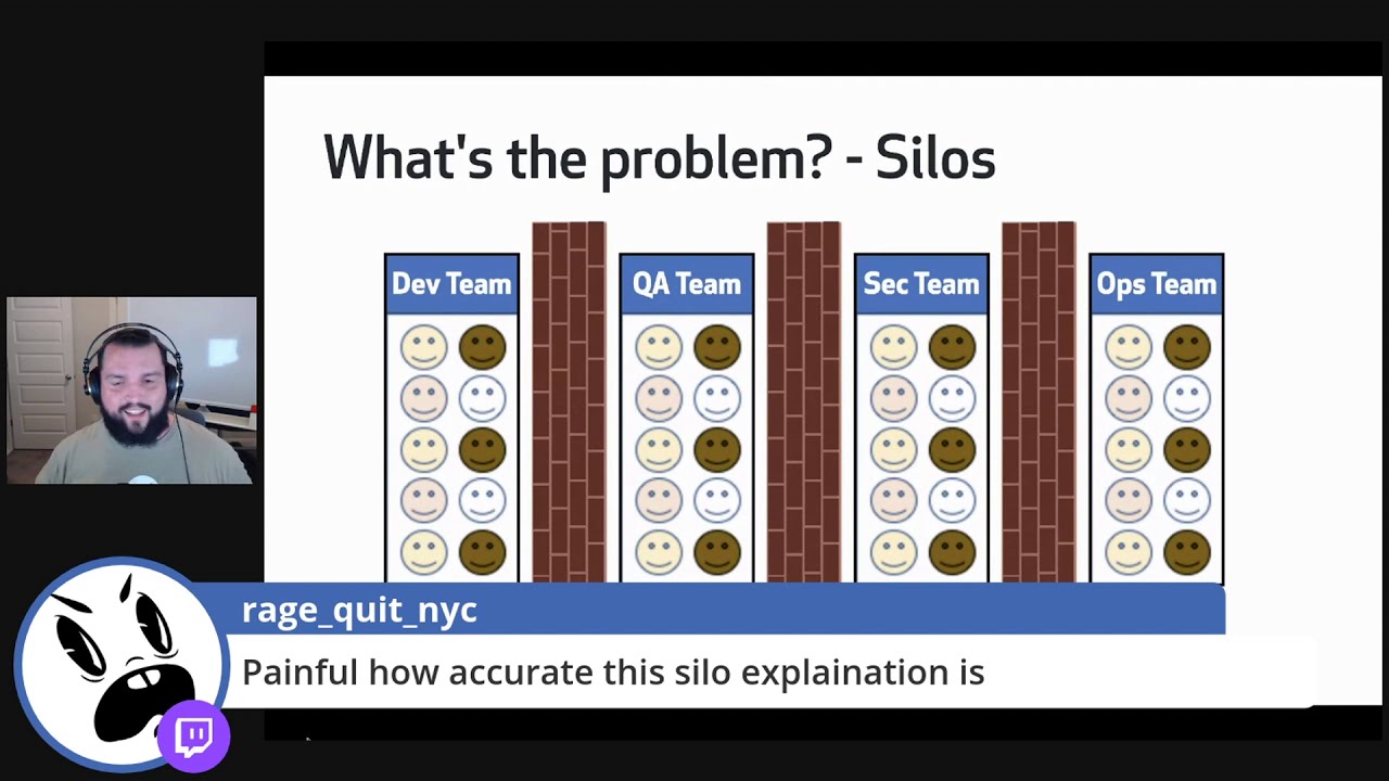 What is DevOps? What is DevSecOps? - live streamed 20-Nov