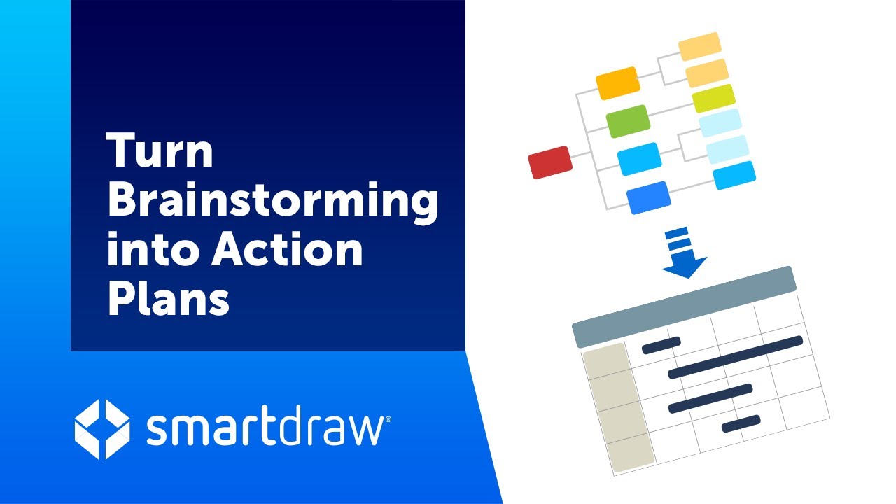 Turn Brainstorming into Action Plans