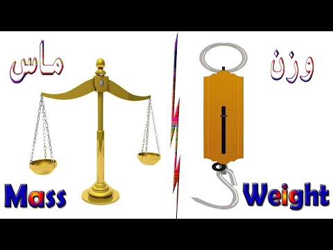 Difference between Mass and Weight II Urdu & Hindi II #AmjidTV