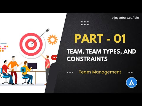 Team Management - Part 1: Team, Team Types, and Constraints