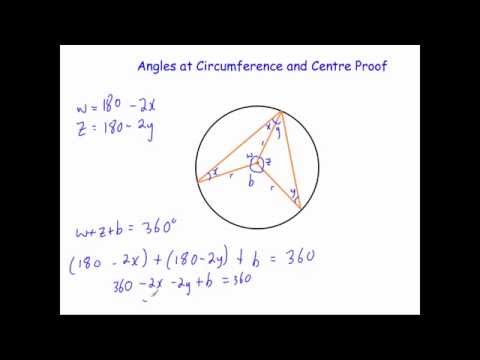 Angles at the Centre and Circumference – Proof | Corbettmaths