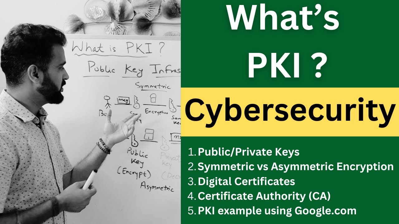 What is PKI (Public Key Infrastructure)? The most confusing question in cybersecurity!