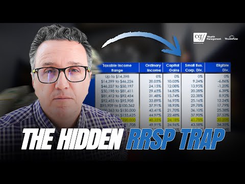 RRSP Tax Trap Canadian Retirement Withdrawal Strategy