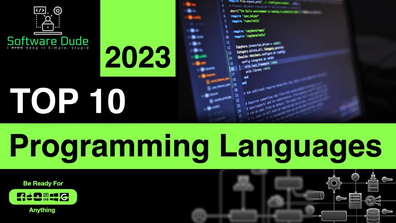 Top Programming Languages To Learn In 2023 | Best Programming Languages Ranked | Coding Interview