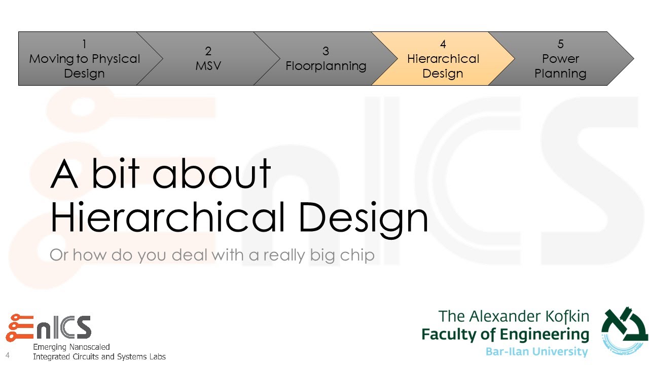 DVD - Lecture 6d: Hierarchical Design