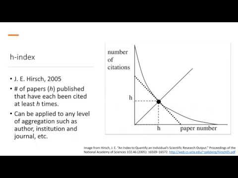 Scholarly Metrics Part 1: h-index