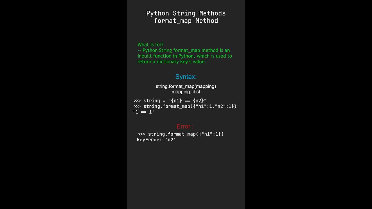 format_map Method - String Methods Python