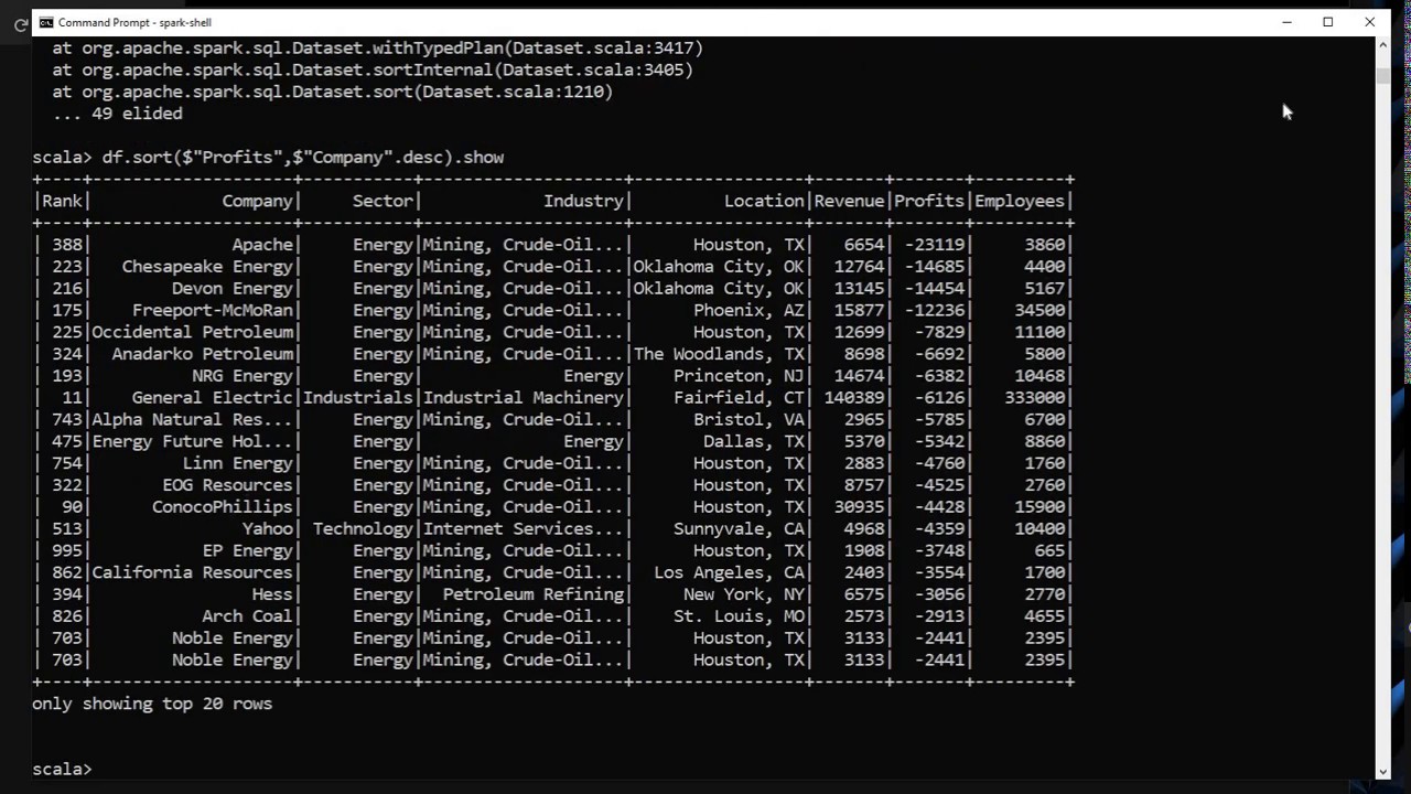 Lecture 1 Spark SQL