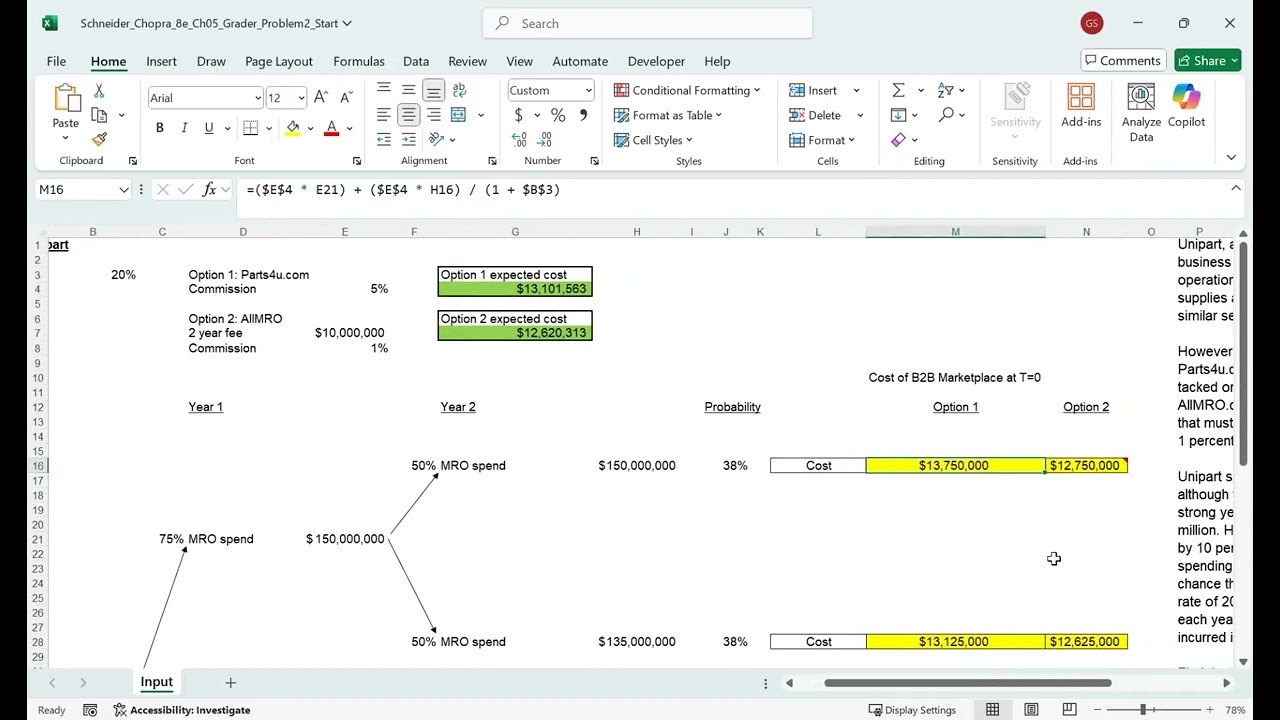 Assignment 4 - Decision Tree analysis