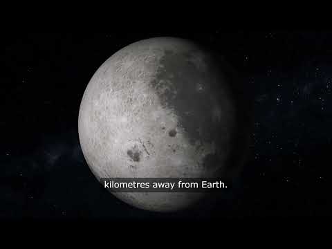 Fun Facts About the Moon