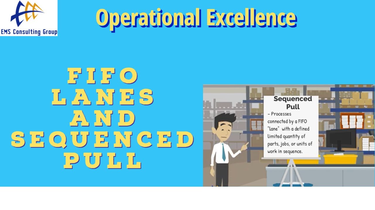 Type B Pull Systems: Sequenced Pull and FIFO Lanes (Includes Examples)