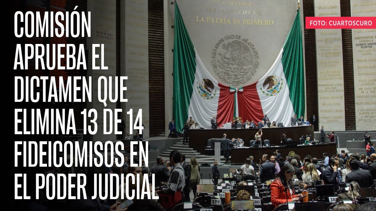 Extinción De Al Menos 6 Fideicomisos Sí Afecta A Los Trabajadorxs Del