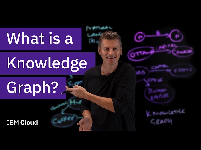 Understanding Knowledge Graphs: The Backbone of Modern Information Retrieval | Galaxy.ai | Galaxy.ai