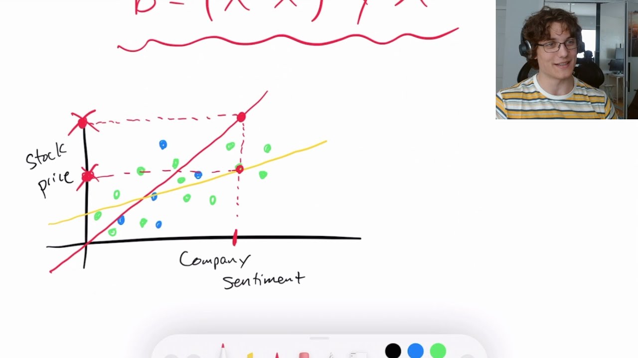 Linear Regression Clearly Explained with Matrices