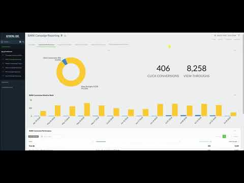 Vici's Client Reporting Dashboard