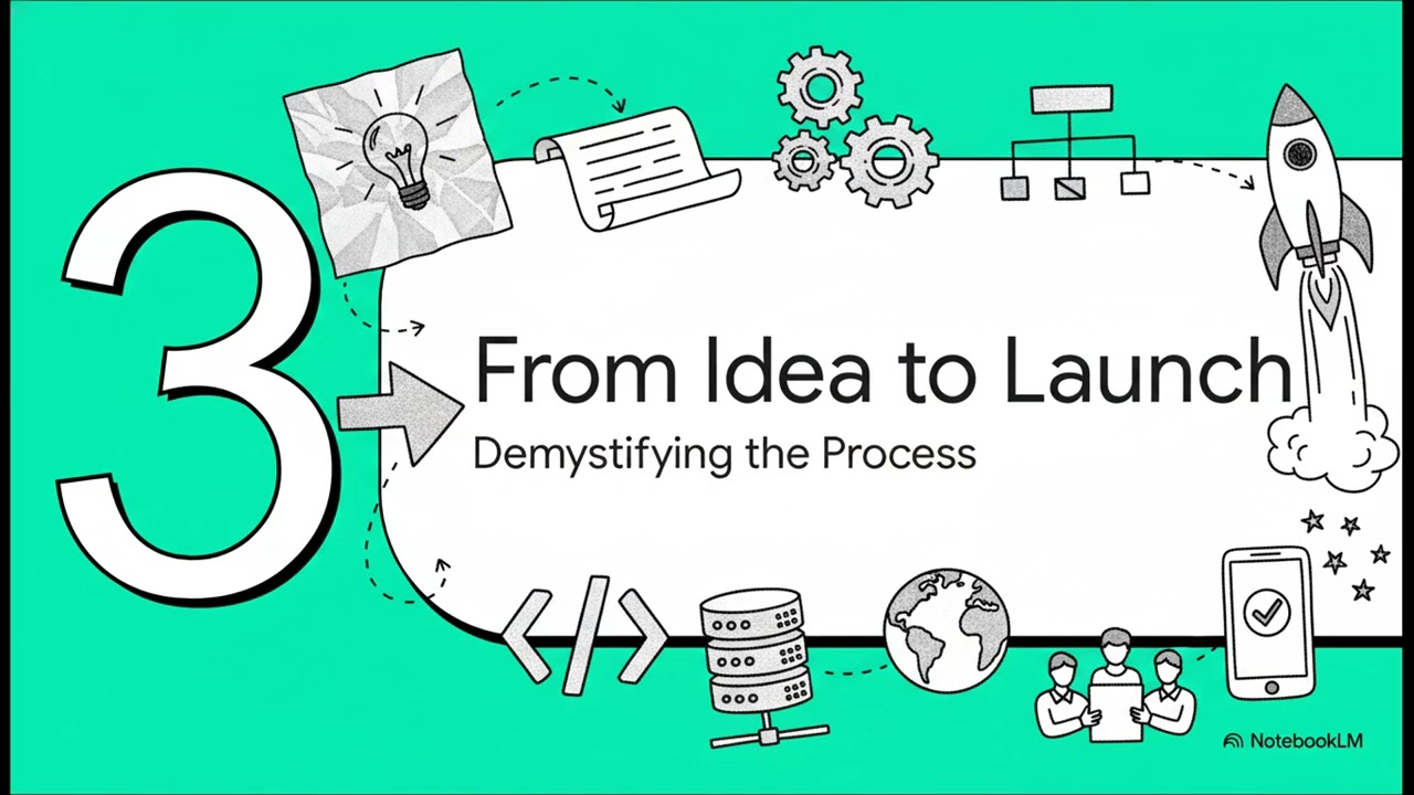 Offshore Software Development Explained (Benefits & Risks)