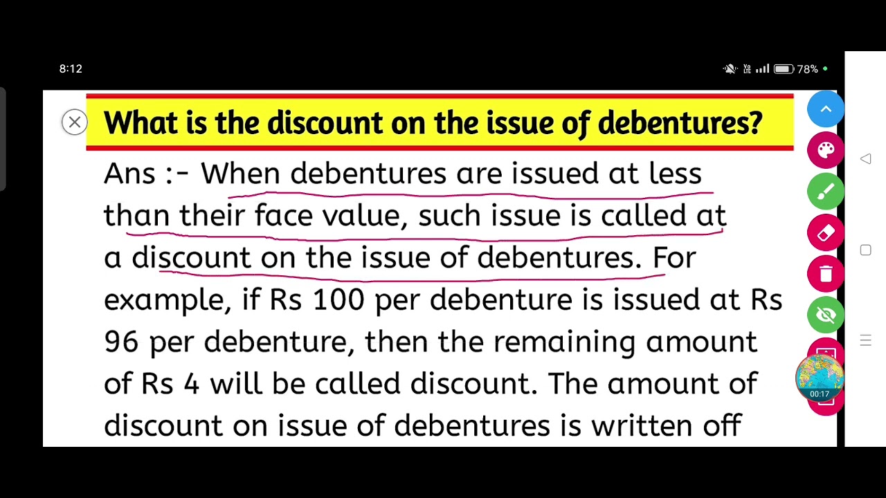 What is the discount on the issue of debentures?