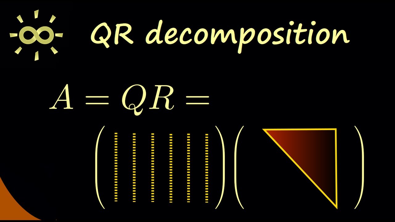 QR decomposition (for square matrices) [dark version]