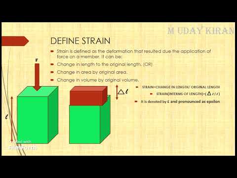 Define strain