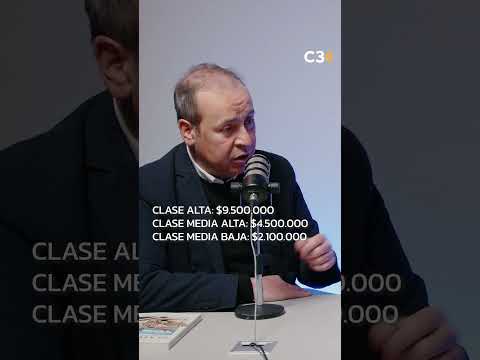 ¿DE QUÉ CLASE SOCIAL SOS? ECONOMISTA RESPONDE | Cadena 3 Argentina