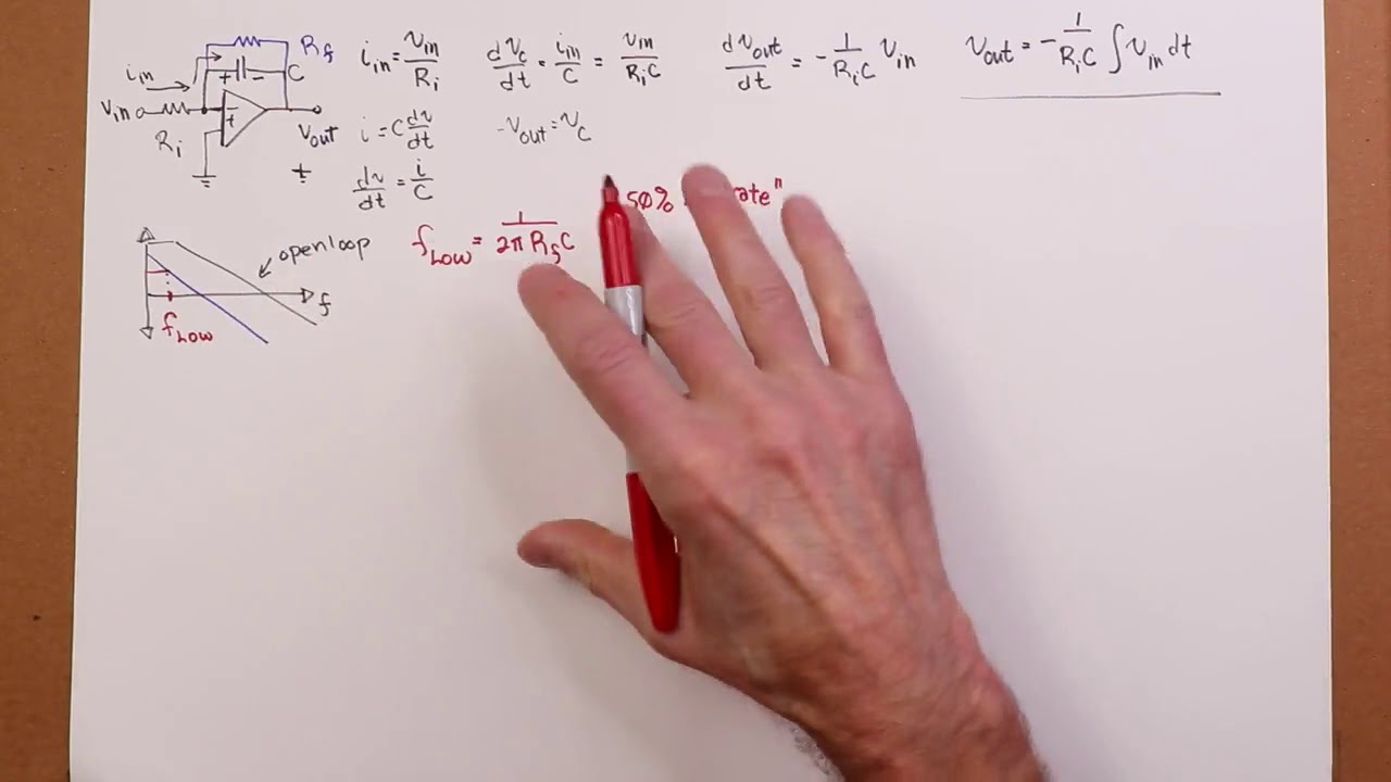 Op Amps: The Integrator
